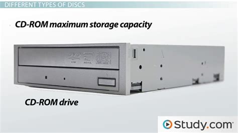 Optical Drive Definition Types And Function Lesson