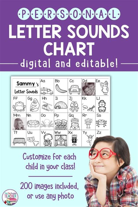 Editable Digital Letter Sounds Chart Literacy Activities