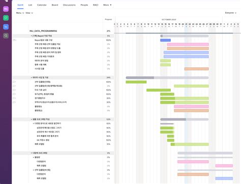 Github Moonismyfrienddataprogramming