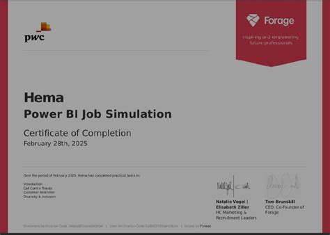 Powerbi Dataanalytics Forage Learning Hema Nekkanti