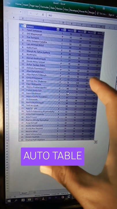 One Second Create Table In Excel Exceltips Belajarexcel Exceltricks Youtube