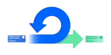 Divakar Reddy On Linkedin Agile Scrum Softwaredevelopment Testing