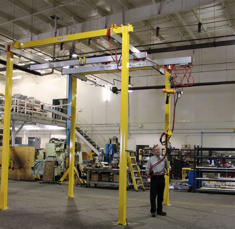 Telescoping Bridge Cranes Givens Engineering Inc