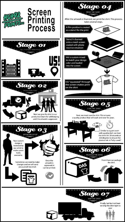 Screen Printing Houston Saiful Islam Medium