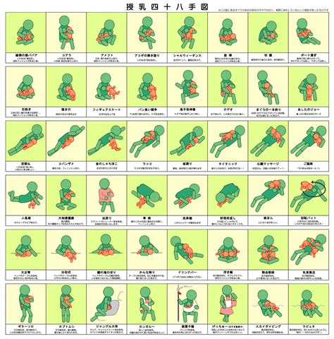 Sexual Positions Chart Printklim