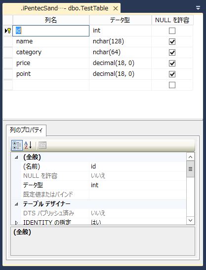 テーブルの列から主キーを削除する Sql Server Tips Ipentec