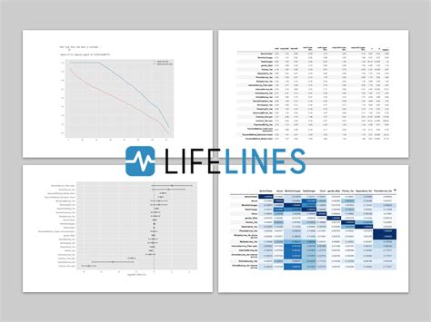 【生存時間分析による離反時期分析 その2】python の生存時間分析ライブラリー Lifelines で実施する 「離反時期（顧客であるまでの期間）分析」 セールスアナリティクス