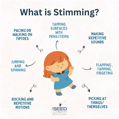 Aba Abatherapy Appliedbehavioranalysis Rbt Bt Behaviortechnician Evan Schermer