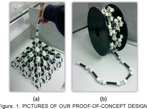 Figure 1 From Design Of A Reconfigurable Modular Chain For Folding 3 D