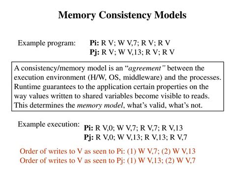 ppt shared memory consistency of shared variables powerpoint