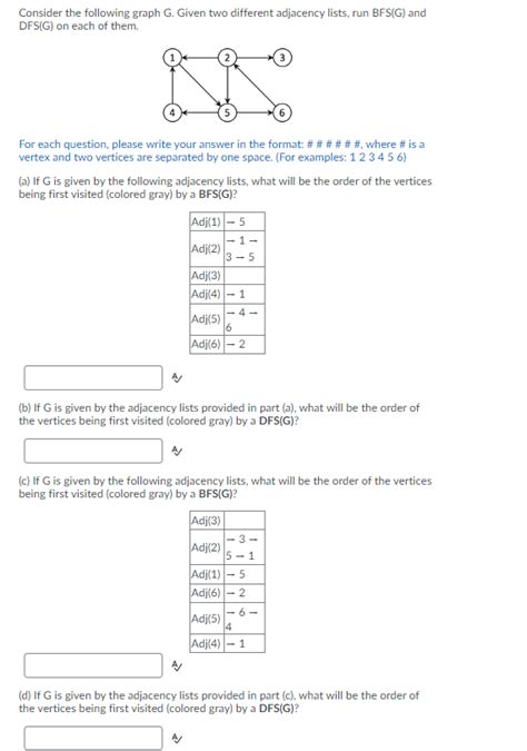 Solved Consider The Following Graph G Given Two Different Chegg