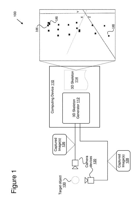 3d Skeletonization Using Truncated Epipolar Lines Eureka Patsnap