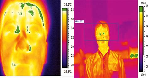 How Should Human Temperature Be Measured Irmarinetech Flir Turkey