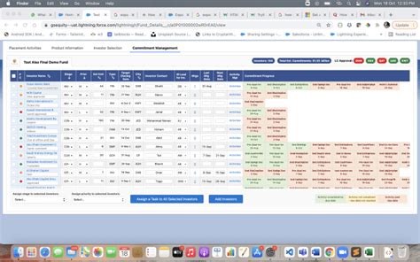 Configure And Customise Application On Salesforce Platform By Programer Aamir Fiverr