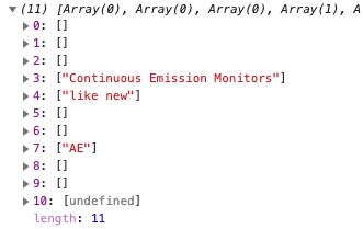 Undefined Filter Displaying In Filter Dialog Issue Gregnb Mui Datatables GitHub