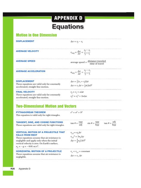 Original Physics Formulae Holt Pdf