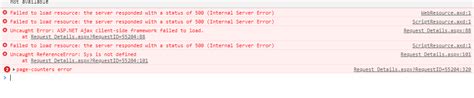 C Failed To Load Resource The Server Responded With A Status Of 500