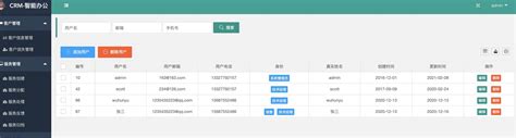 基于springboot框架实现的crm客户关系管理系统（源码 数据库） crm客户管理系统源码 csdn博客