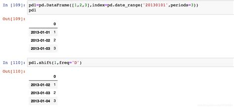 Pandas的shift函数 Csdn博客