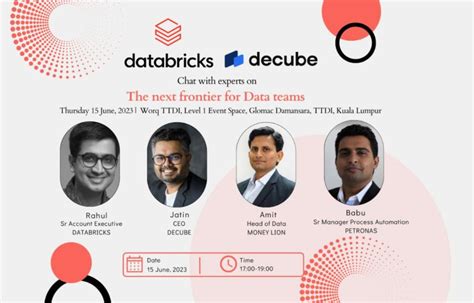 Data Fintech Customerexperience Kualalumpur Amit Kurhekar 🚀