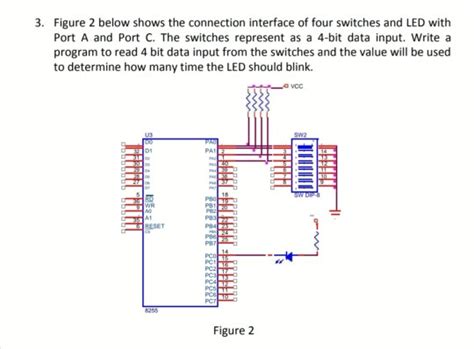 Figure Below Shows The Connection Interface Of Chegg