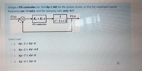 Solved Design A PD Controller I E Find Kp Kd For The Chegg