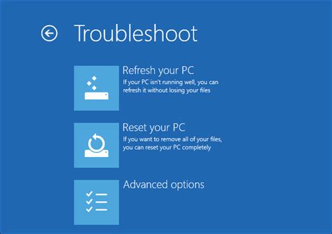 Windows Boot Verbose