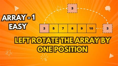 Left Rotate Array By One Position Brute Force Vs Optimal Approach Explained In Telugu DSA