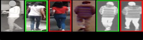 Examples Of Cross Modality Person Re Id A Query Of Ir Images B Download Scientific