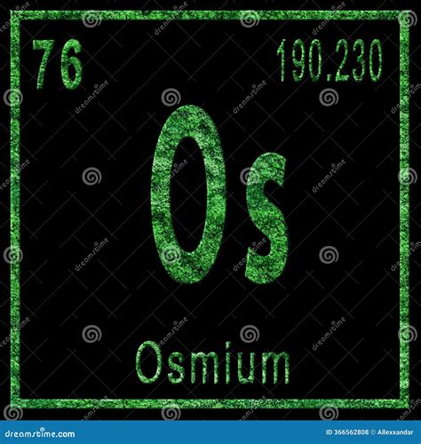 Osmium Chemical Element Vector Illustration 141921438