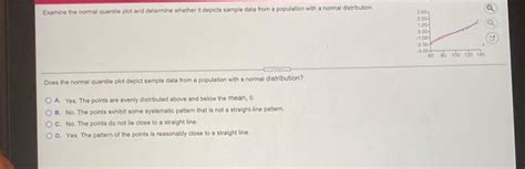 Solved Examine The Normal Quantile Plot And Determine