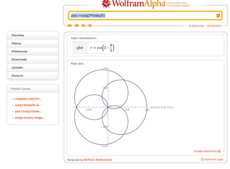 Free Web Based Tools For Math Visualization Technology For Teaching
