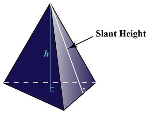 Triangular