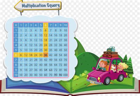 儿童蓝色乘法口诀表png图片素材下载 图片编号yxmgjodq 免抠素材网