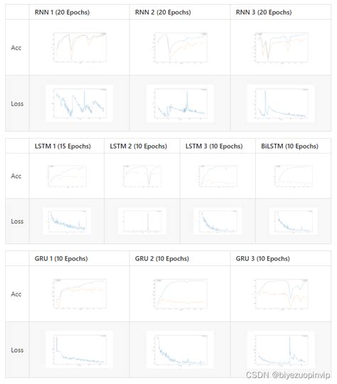 Python Imdb Python Imdb Csdn