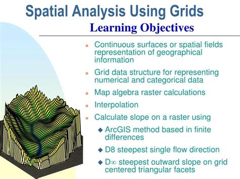 ppt spatial analysis using grids powerpoint presentation free download id 2010352
