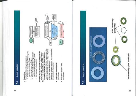 Vda Special Characteristics Special Characteristicspdf