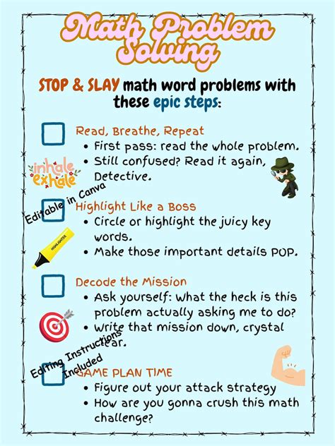Math Problem Solving Checklist Printable Pdf And Editable Canva