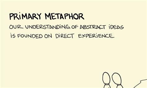 Metaphor Sketches Sketchplanations