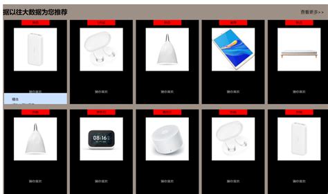 Github Jianglu Csbig Data Basedrecommendation System A Big Data