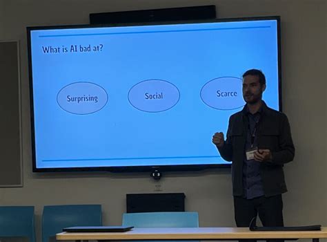 Daria Markova On Linkedin Machinelearning Future Education