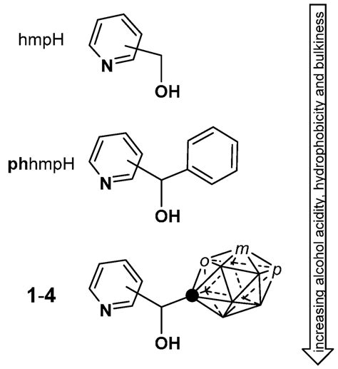 N O Type Carborane Based Materials
