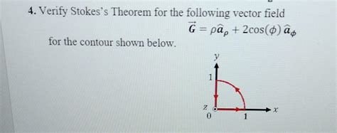 Solved Verify Stokes S Theorem For The Following Vector Chegg