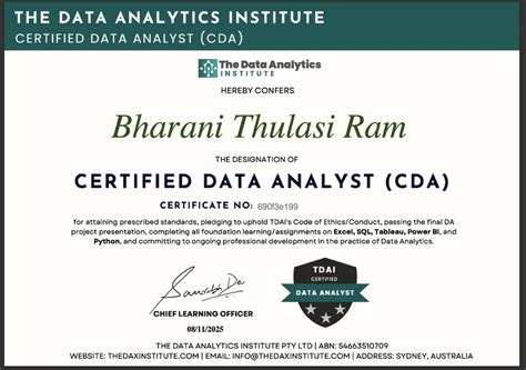 Certifieddataanalyst Gratitude Tdai Thedataanalyticsinstitute