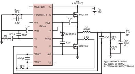 PDF Synchronous Buck Controller In 3mm 3mm QFN Fits Automotive And Industrial Applications
