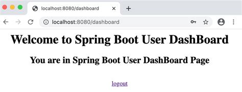 Multiple Login Pages Using Spring Boot Security User Admin Login Pages Yawin Tutor