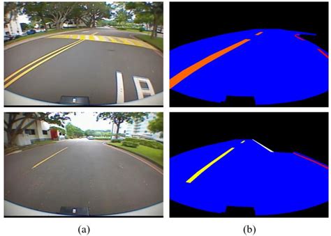 Figure 1 From Multi Class Lane Semantic Segmentation Using Efficient