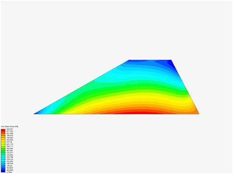 Fin Flutter Analysis By Rejinaupadhyay Simscale