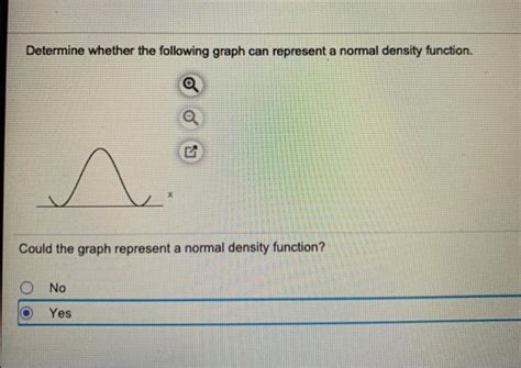 Solved Determine Whether The Following Graph Can Represent A