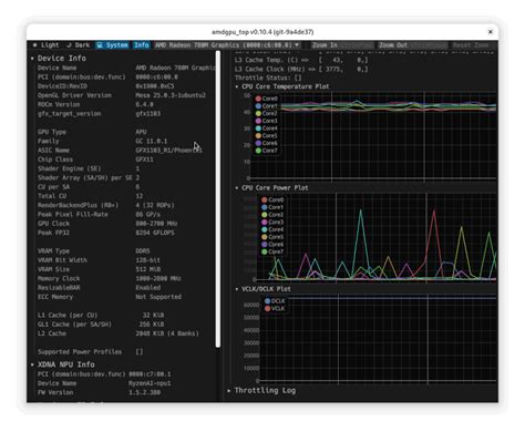 Cpu Gpu Igpu Npuを可視化する On Linux Ryzen 7 8845hs